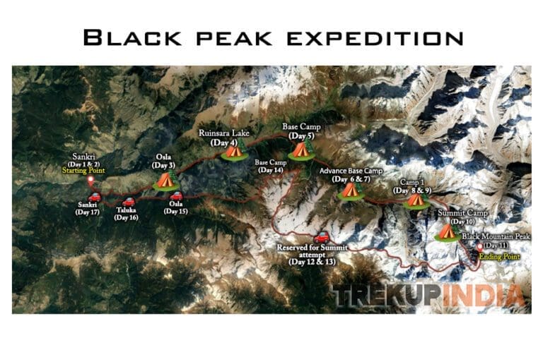 Black Peak Expedition: Trekking Guide, Itinerary, Safety Tips
