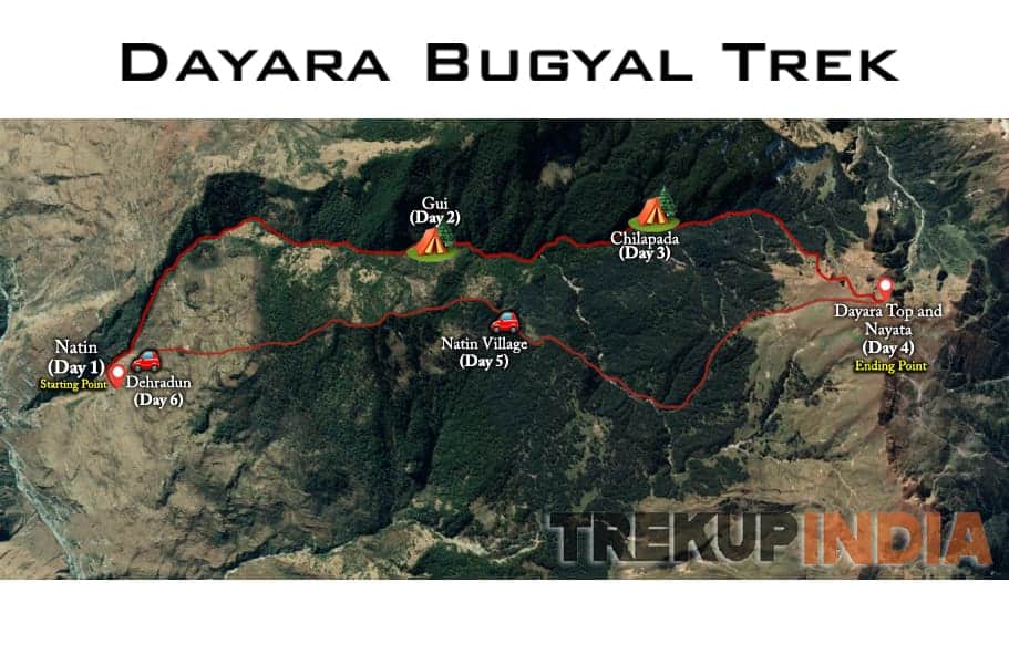 Dayara Bugyal Trek - Trekup India