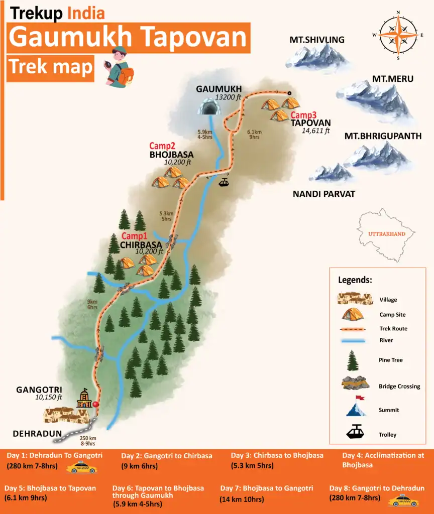 Gaumukh Tapovan Trek 2025: Detailed Itinerary, Dates, Cost