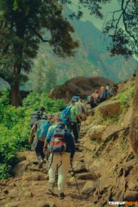 India's Oldest and Safest Trekking Organisation - Trekup India